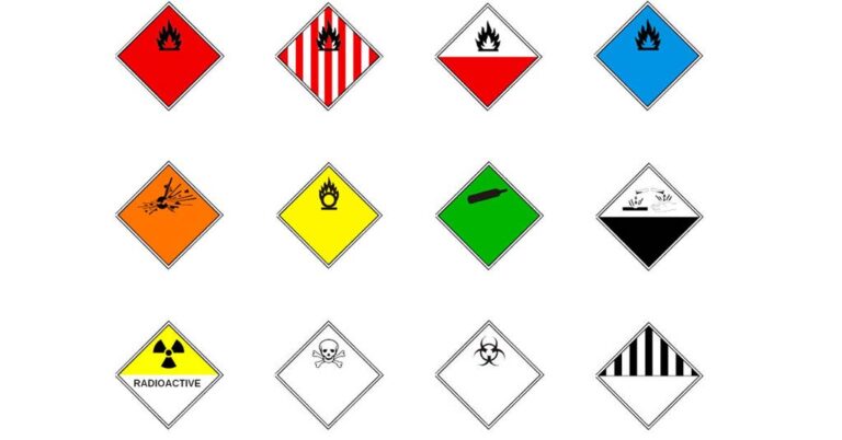 Símbolos de embalaje y su significado | Embalia